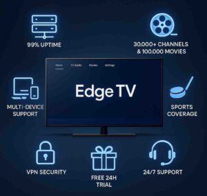 Edge TV – 30,000+ Channels, Movies & Sports with No Buffering