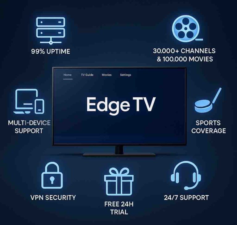 Edge TV – 30,000+ Channels, Movies & Sports with No Buffering